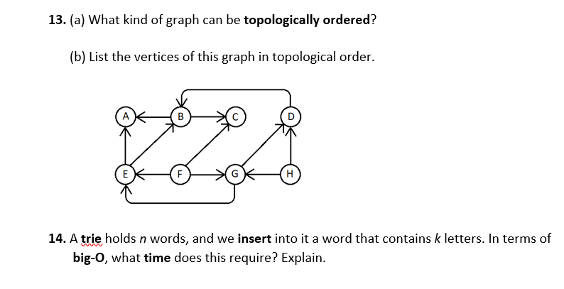 Solved 13. (a) What kind of graph can be topologically | Chegg.com