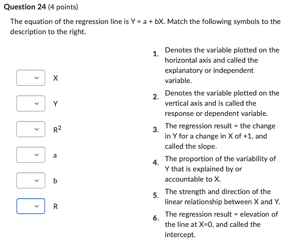 Solved Question 24 The equation of the regression line is Y | Chegg.com