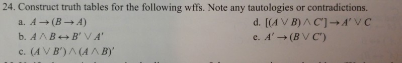 Solved 24. Construct truth tables for the following wffs. | Chegg.com