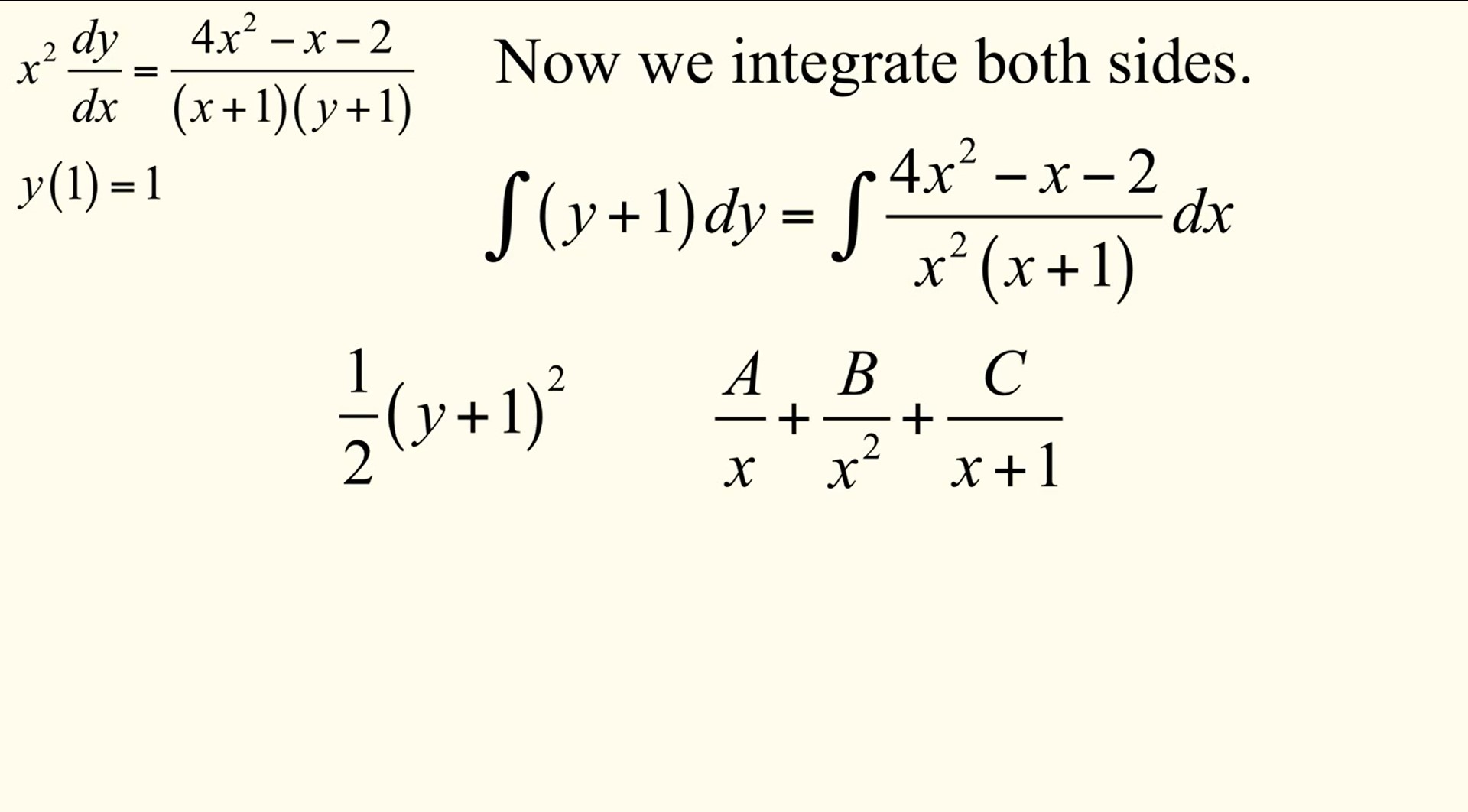 Solved x2dxdy=(x+1)(y+1)4x2−x−2 Now we integrate both sides. | Chegg.com