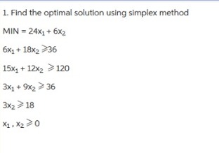 2. Using the simplex method to maximize the function | Chegg.com