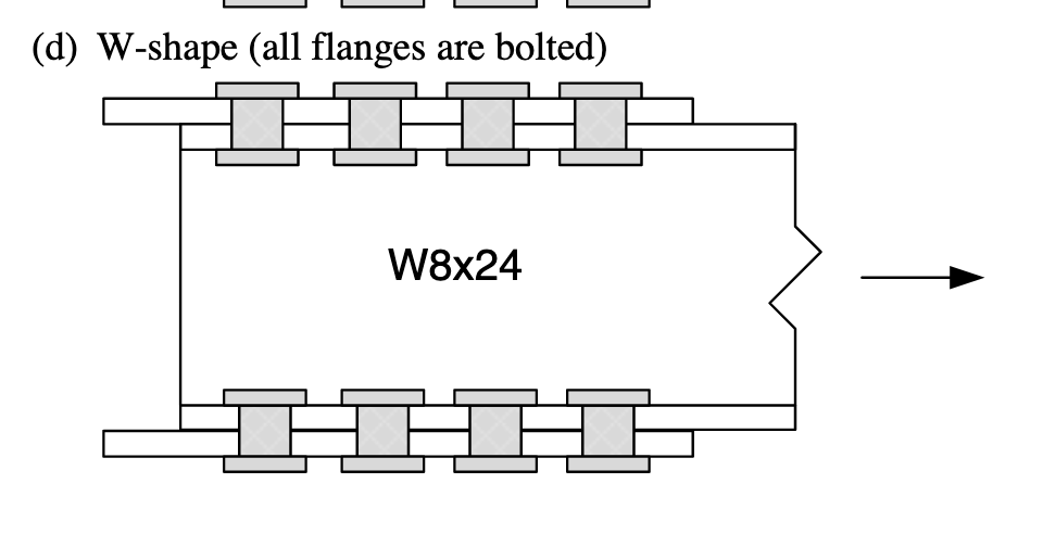 Solved Problem 2: Determine the shear lag factors for the | Chegg.com