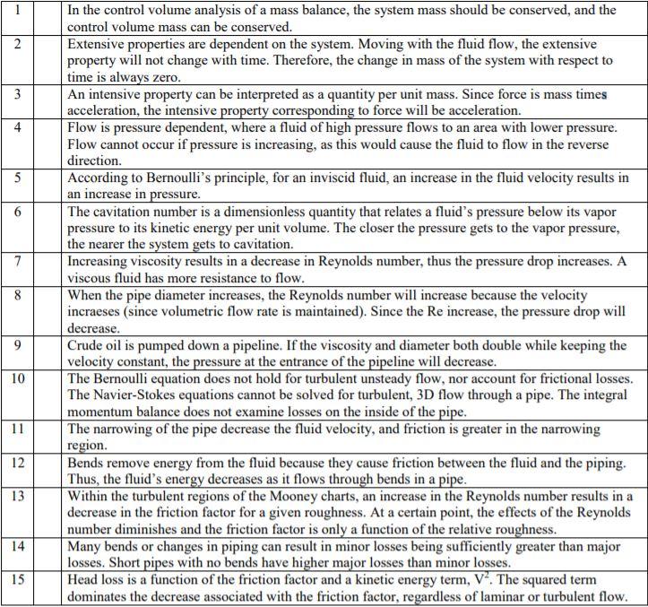 Solved 1 2 3 4 5 7 In the control volume analysis of a mass | Chegg.com