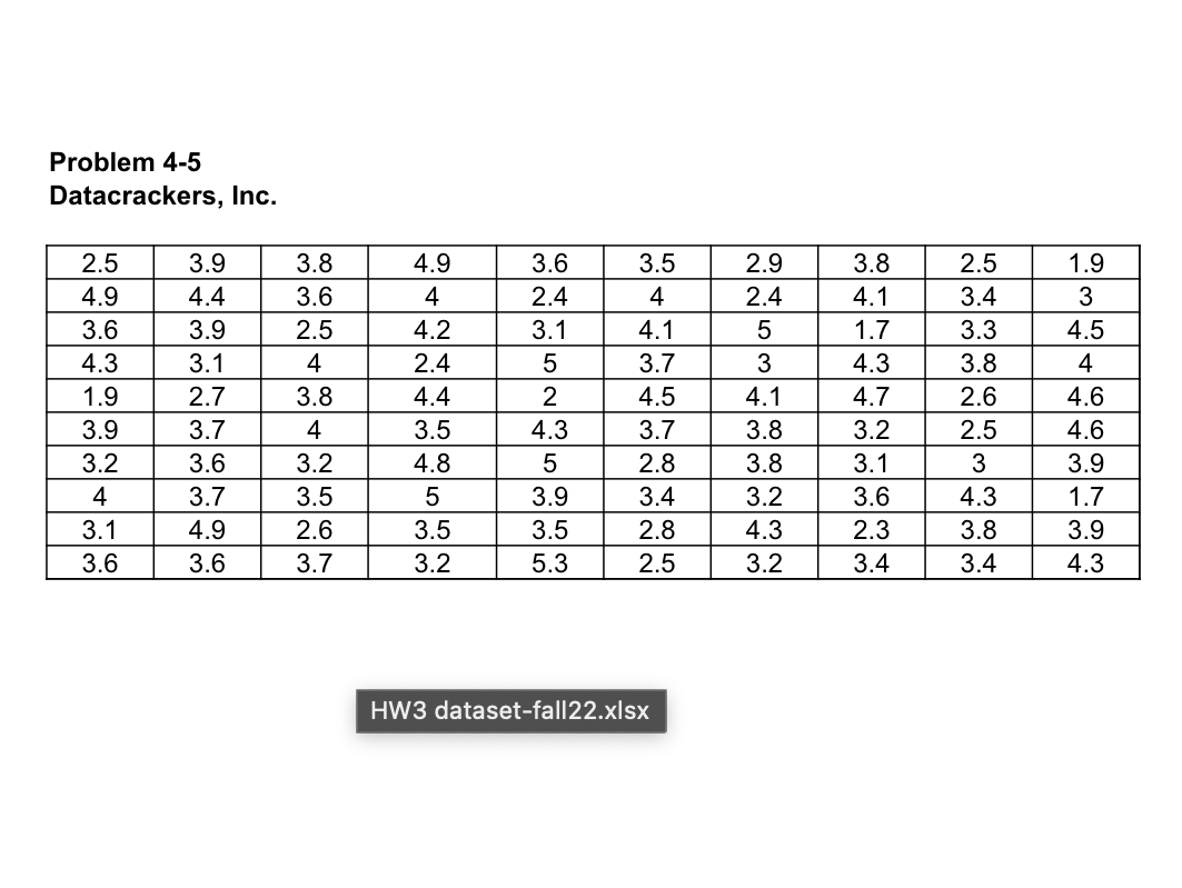 Solved Question 2. (15 pts) Datacrackers, Inc., generated | Chegg.com