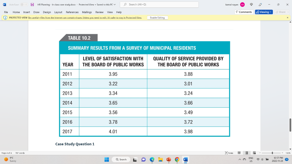 Solved Case Study: A Downsizing Decision at the Department | Chegg.com