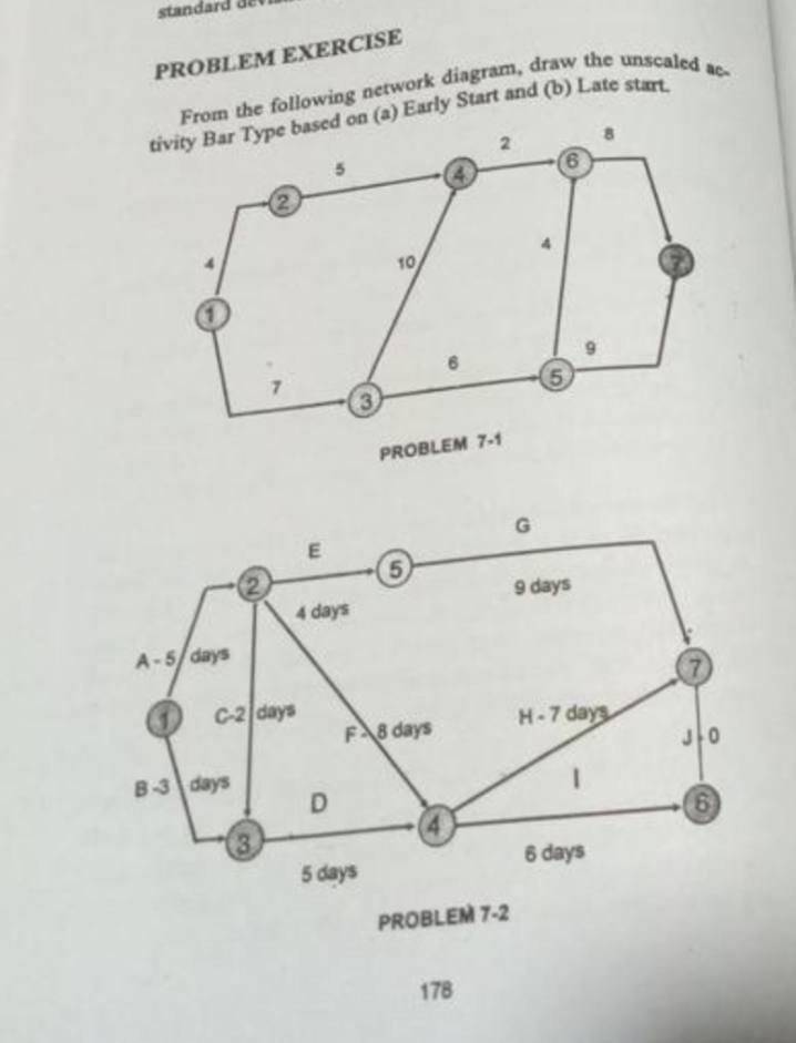 Solved Use time scaled diagram bar type.PROBLEM EXERCISEFrom | Chegg.com
