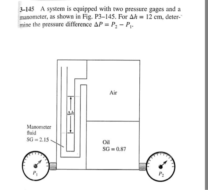 Solved 3-145 A system is equipped with two pressure gages | Chegg.com