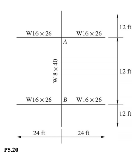 Solved Please determine only the effective length for the | Chegg.com