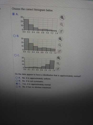 Solved the table below shows the frequency distribution of | Chegg.com
