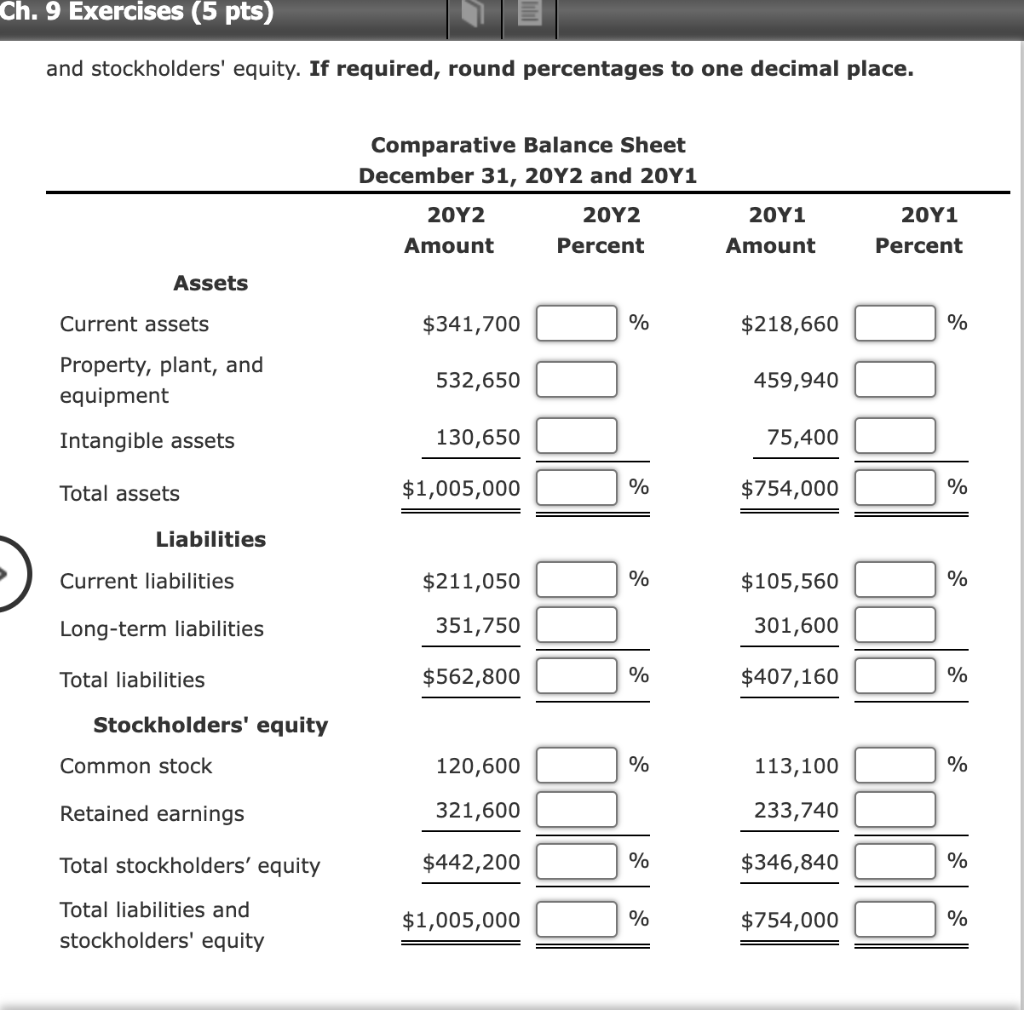 Solved Prepare A Comparative Balance Sheet For 20Y2 And Chegg