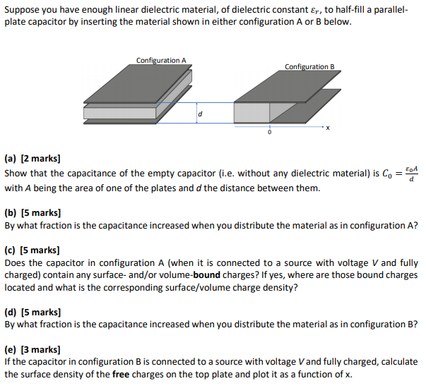 Solved Suppose you have enough linear dielectric material, | Chegg.com