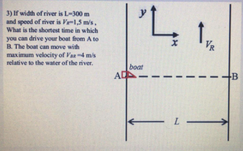 Solved 3) If width of river is L=300m and speed of river is | Chegg.com