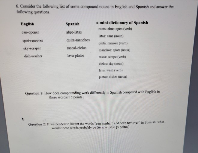 Spanish Compound Words