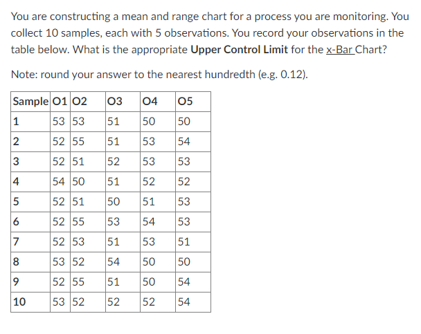 Solved You are constructing a mean and range chart for a | Chegg.com