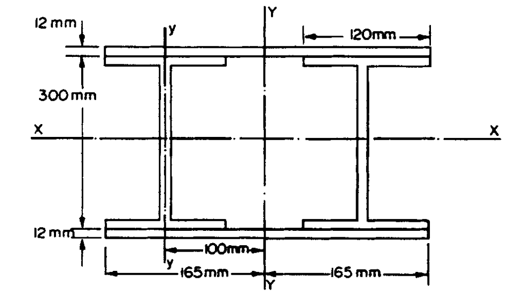 Solved Two 300 mm x 120 mm I-section joists are united by 12 | Chegg.com