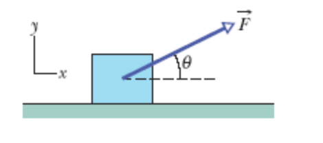 Solved Please help with the following: The figure | Chegg.com