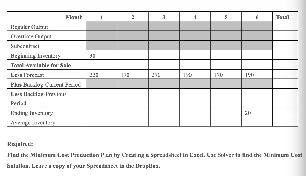 Solved Aggregate Planning Given the projected demands | Chegg.com