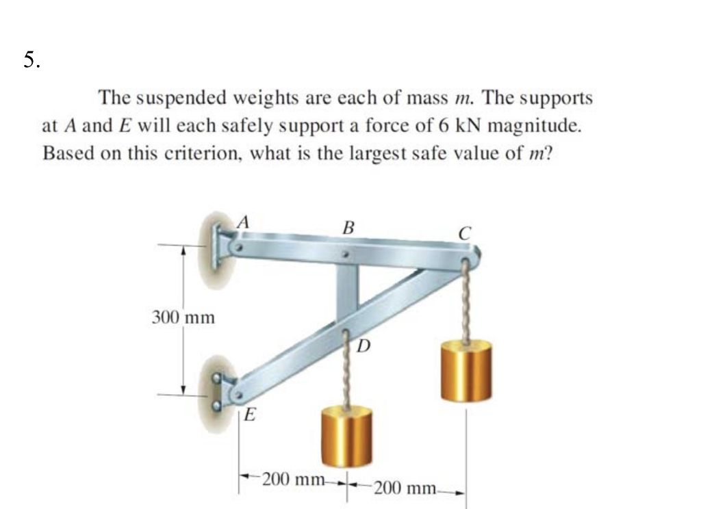 Solved 5. The suspended weights are each of mass m. The | Chegg.com