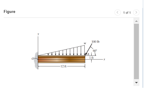 Solved Determine the resultant moment of both the 100−lb | Chegg.com
