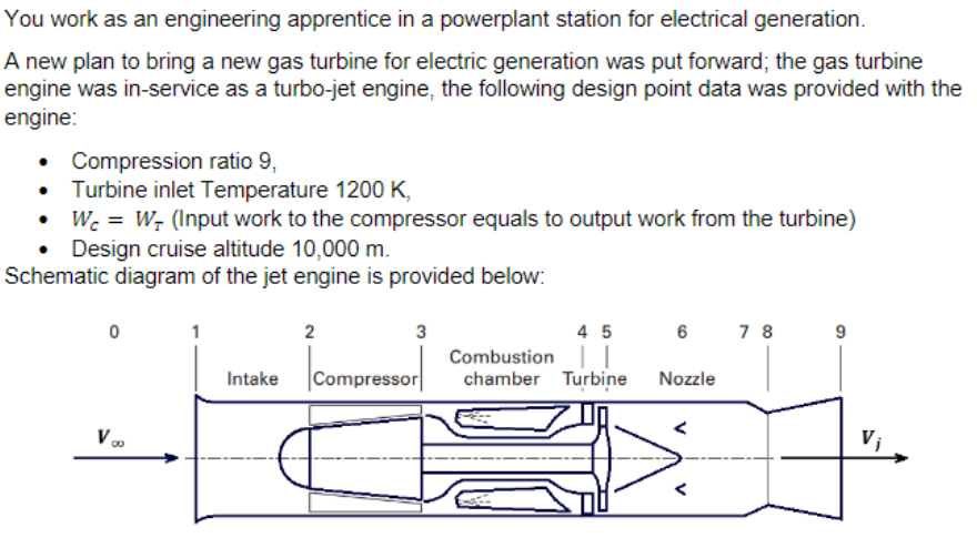 Before connecting this engine to an electric | Chegg.com