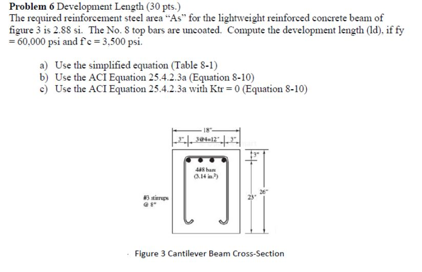 Solved Problem 6 Development Length (30 pts.) The required | Chegg.com