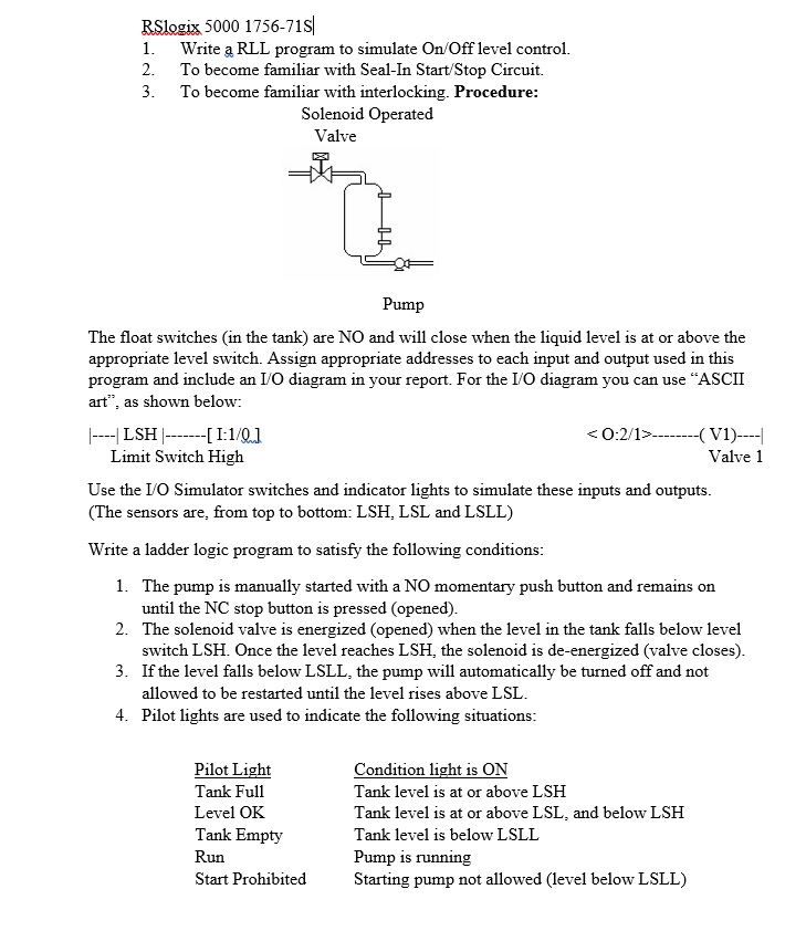 RSlogix 5000 1756-715 1. Write a RLL program to | Chegg.com