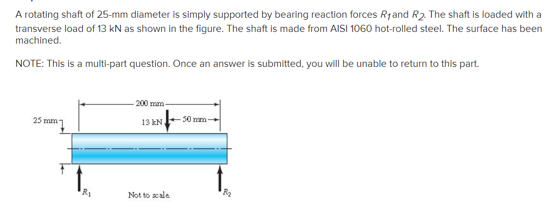 Solved a) Determine the minimum static factor of safety | Chegg.com