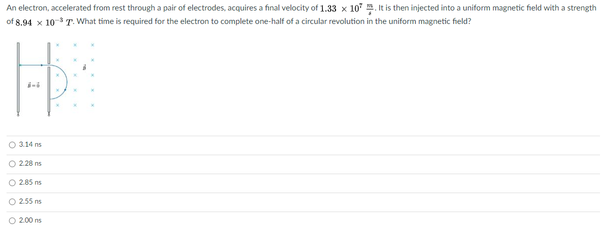Solved An Electron Accelerated From Rest Through A Pair Of