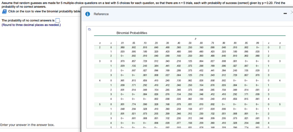 Solved Assume that random guesses are made for 5 multiple | Chegg.com