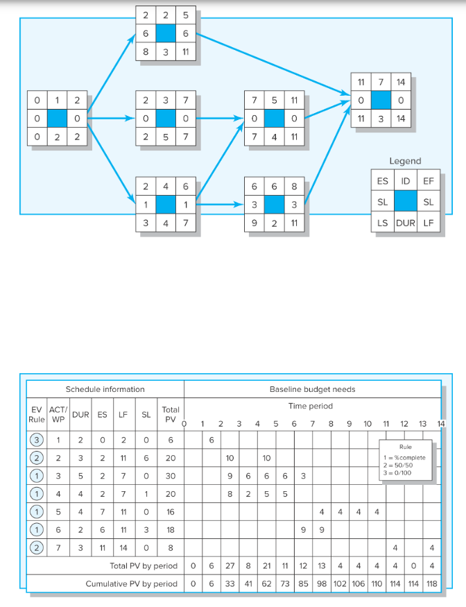 Solved The following example and exercises are designed to | Chegg.com