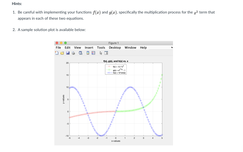 Solved Instructions: Complete the problem below. Create a | Chegg.com