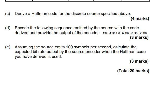 Solved Discrete sources Assume a discrete memoryless source | Chegg.com