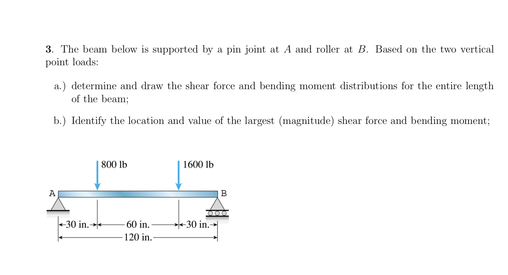 The Beam Is Supported By A Pin At And Roller B The Best Picture Of Beam