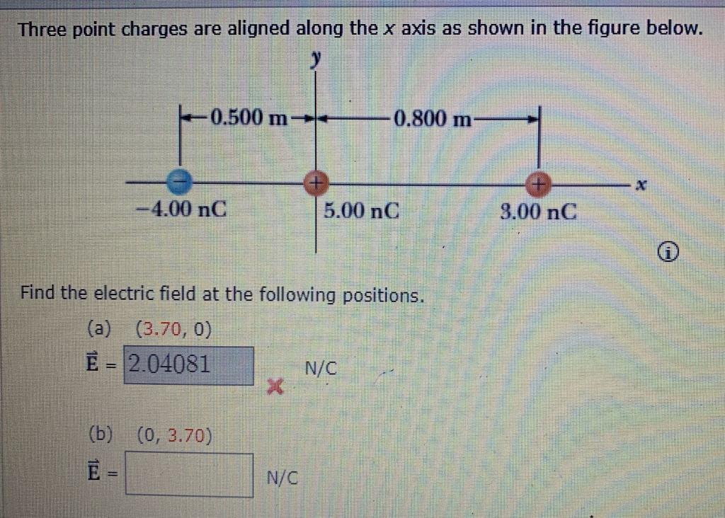Solved Three point charges are aligned along the x axis as | Chegg.com