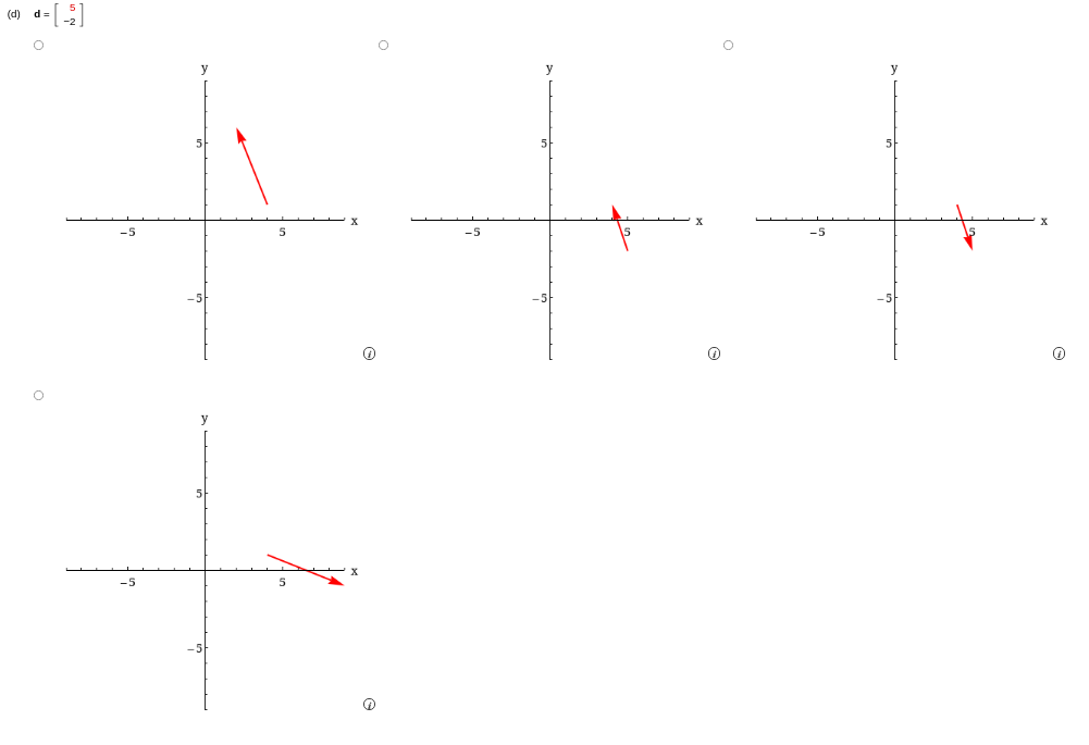 Solved Draw the vectors with their tails at the point (4,1). | Chegg.com