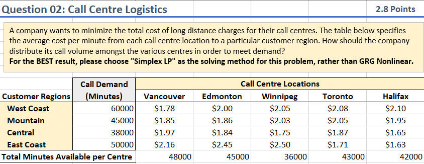 [Solved]: A company wants to minimize the total cost of lo