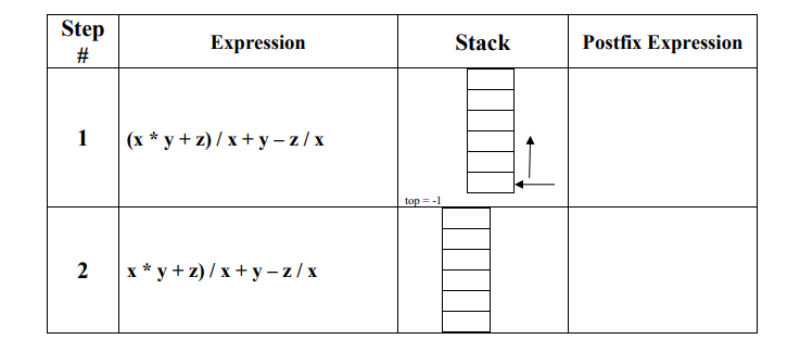 Solved Convert the infix expression to postfix expression. | Chegg.com