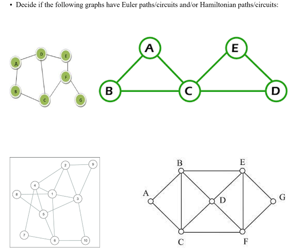 Solved - Decide if the following graphs have Euler | Chegg.com Solved - Decide if the following graphs have Euler | Chegg.com