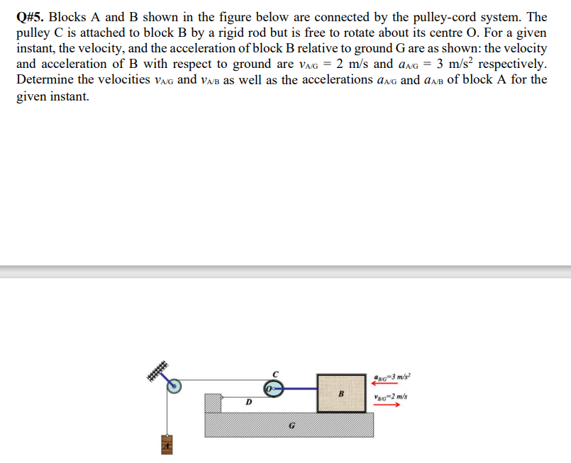 Solved Q\#5. Blocks A and B shown in the figure below are | Chegg.com