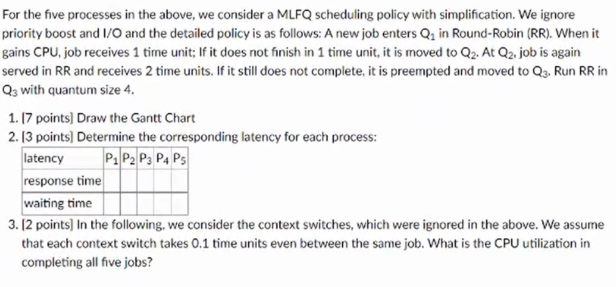 Solved Processes P1 - P5 arrive to the processor at time: | Chegg.com