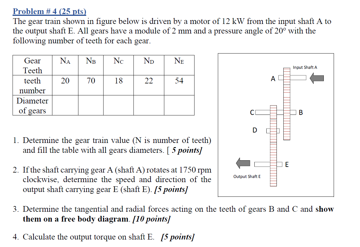 Solved Problem #4 (25 pts) The gear train shown in figure | Chegg.com