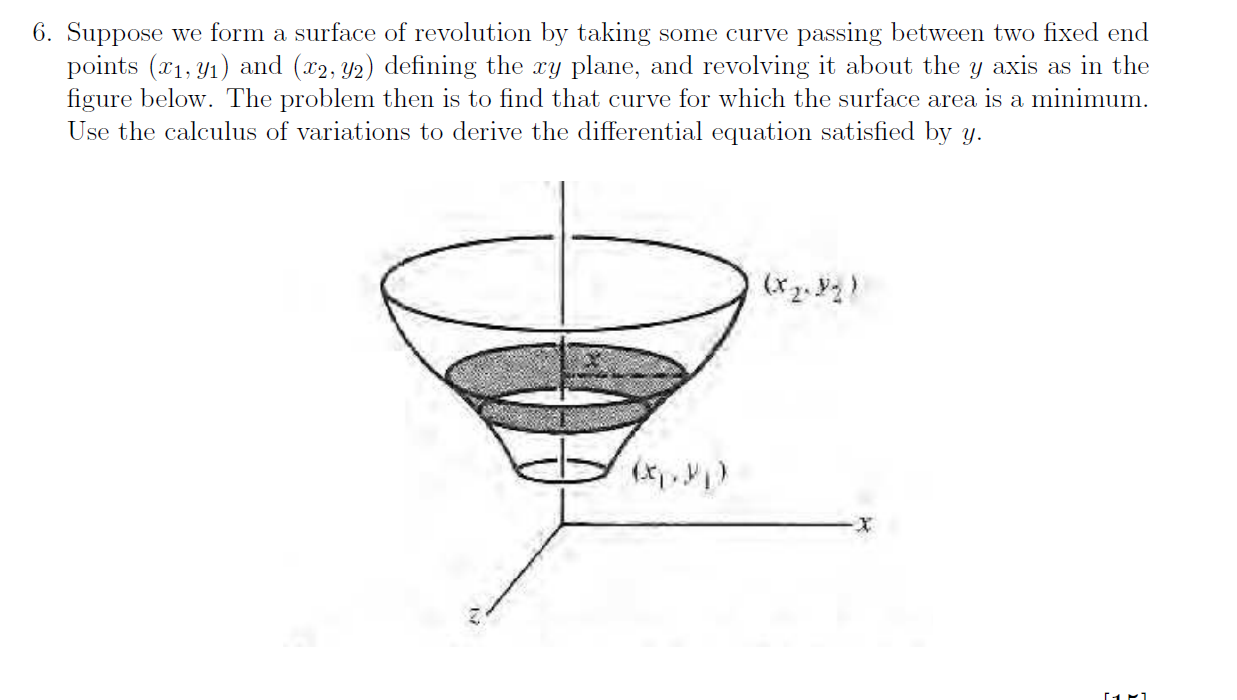 Solved 6. Suppose we form a surface of revolution by taking | Chegg.com