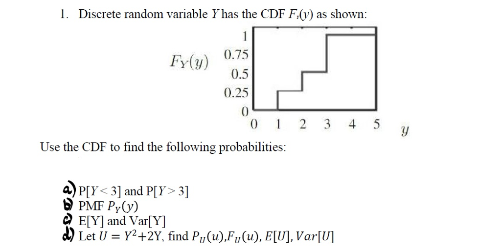 Solved 1. Discrete random variable Y has the CDF Fy) as | Chegg.com