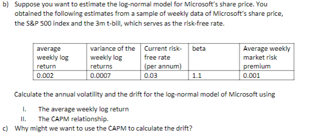 Solved Suppose you want to estimate the log-normal model for | Chegg.com