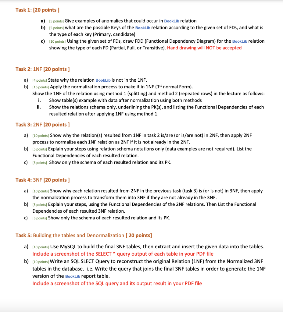 Solved In this Assignment you are required to normalize the | Chegg.com