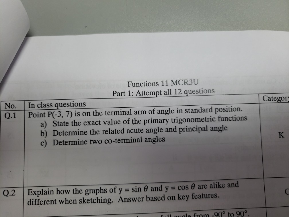 Solved Functions 11 MCR3U Part 1: Attempt all 12 questions | Chegg.com