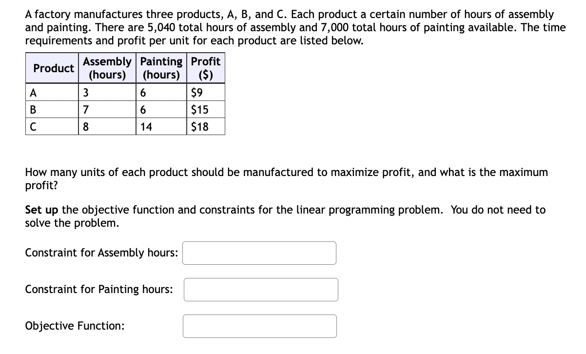 Solved A factory manufactures three products, A, B, and C. | Chegg.com