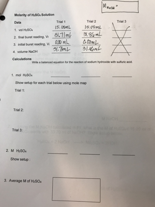 Solved Standardization of the NaOH Solution Data 1. grams | Chegg.com