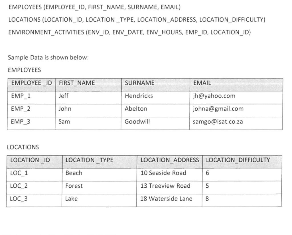 Solved EMPLOYEES (EMPLOYEE_ID, FIRST_NAME, SURNAME, EMAIL) | Chegg.com
