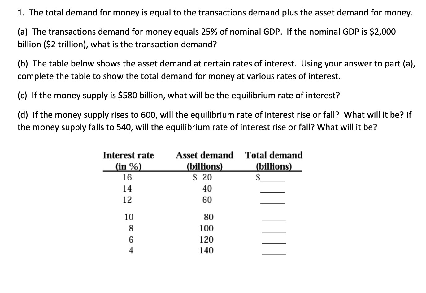 Solved 1. The total demand for money is equal to the | Chegg.com